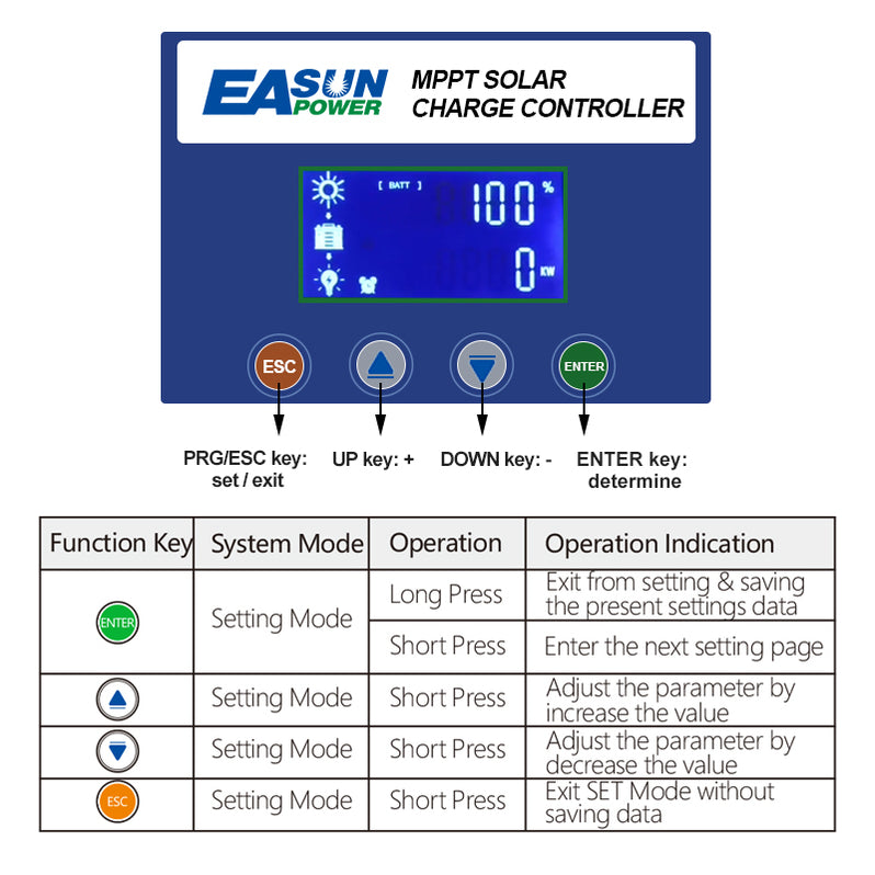 EASUN POWER 60A MPPT Solar Charger Controller 12V 24V 36V 48V Max PV 1 ...